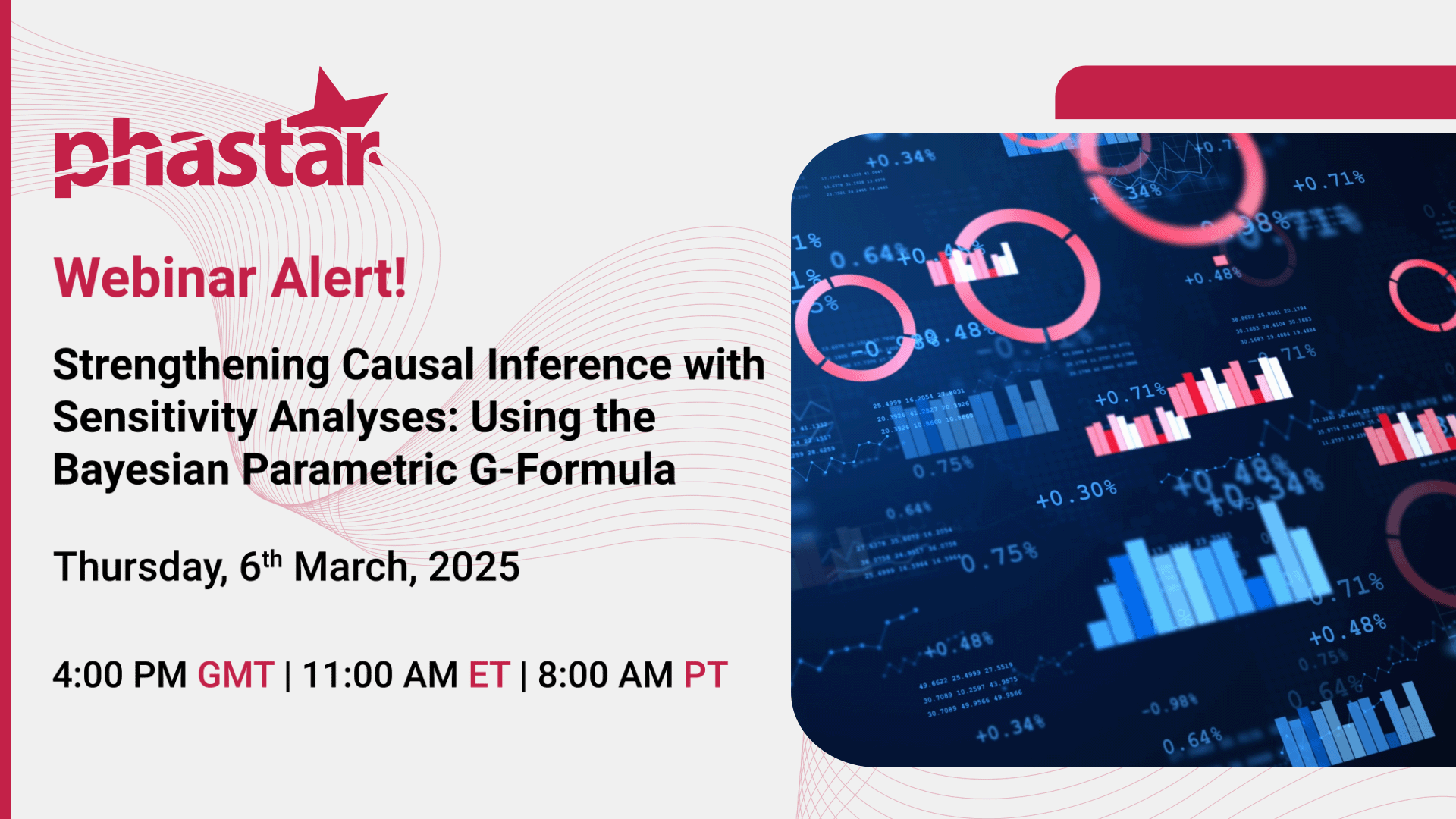 Strengthening Causal Inference with Sensitivity Analyses: Using the Bayesian Parametric G-Formula